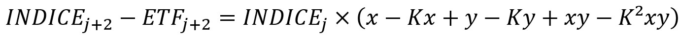 Effet beta slippage : le risque majeur des ETF à effet de levier - Mon ...